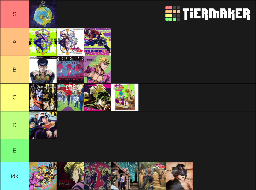 JJBA Openings and Endings Tier List (Community Rankings) - TierMaker