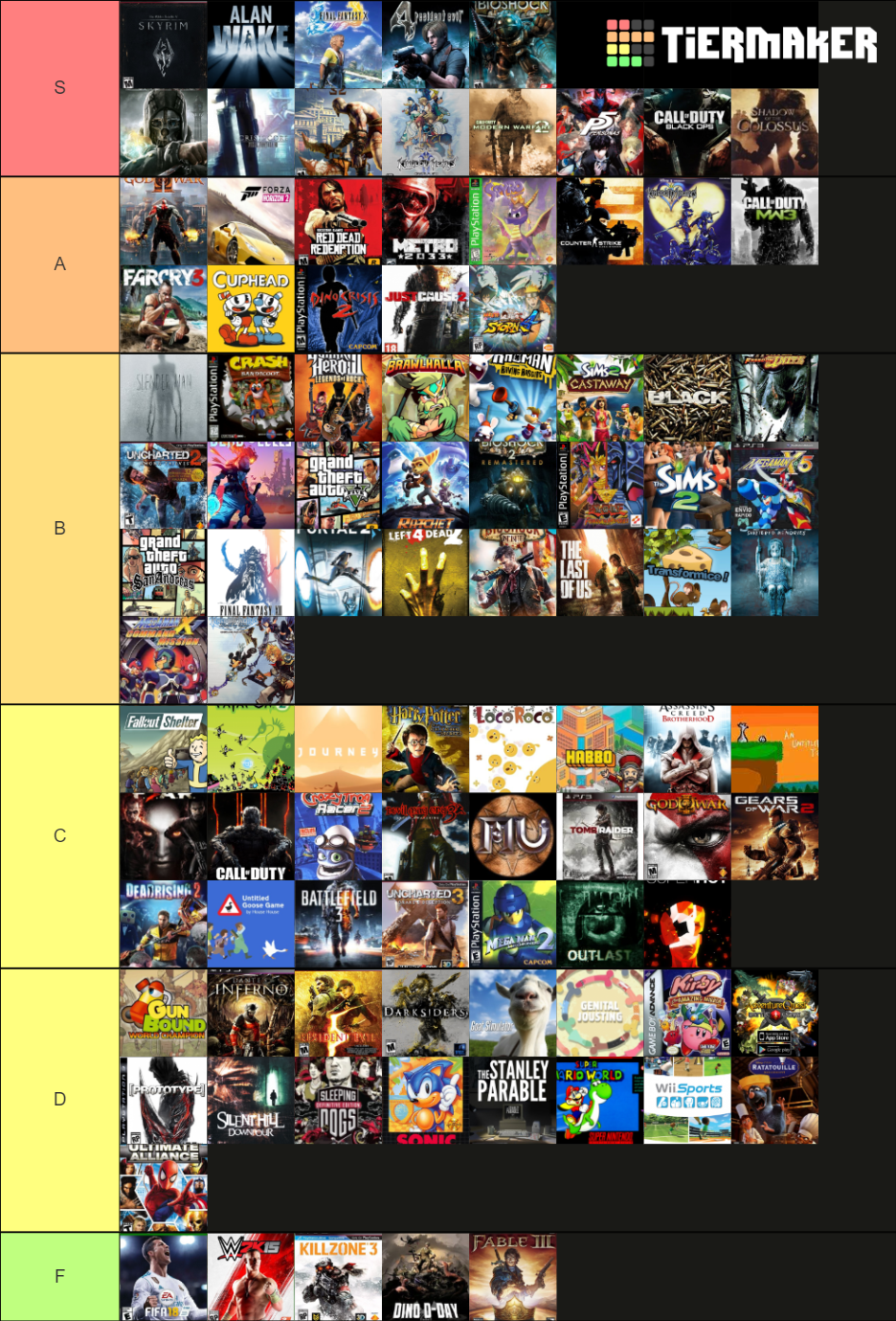 Jogos Favoritos Nico Tier List (Community Rankings) - TierMaker