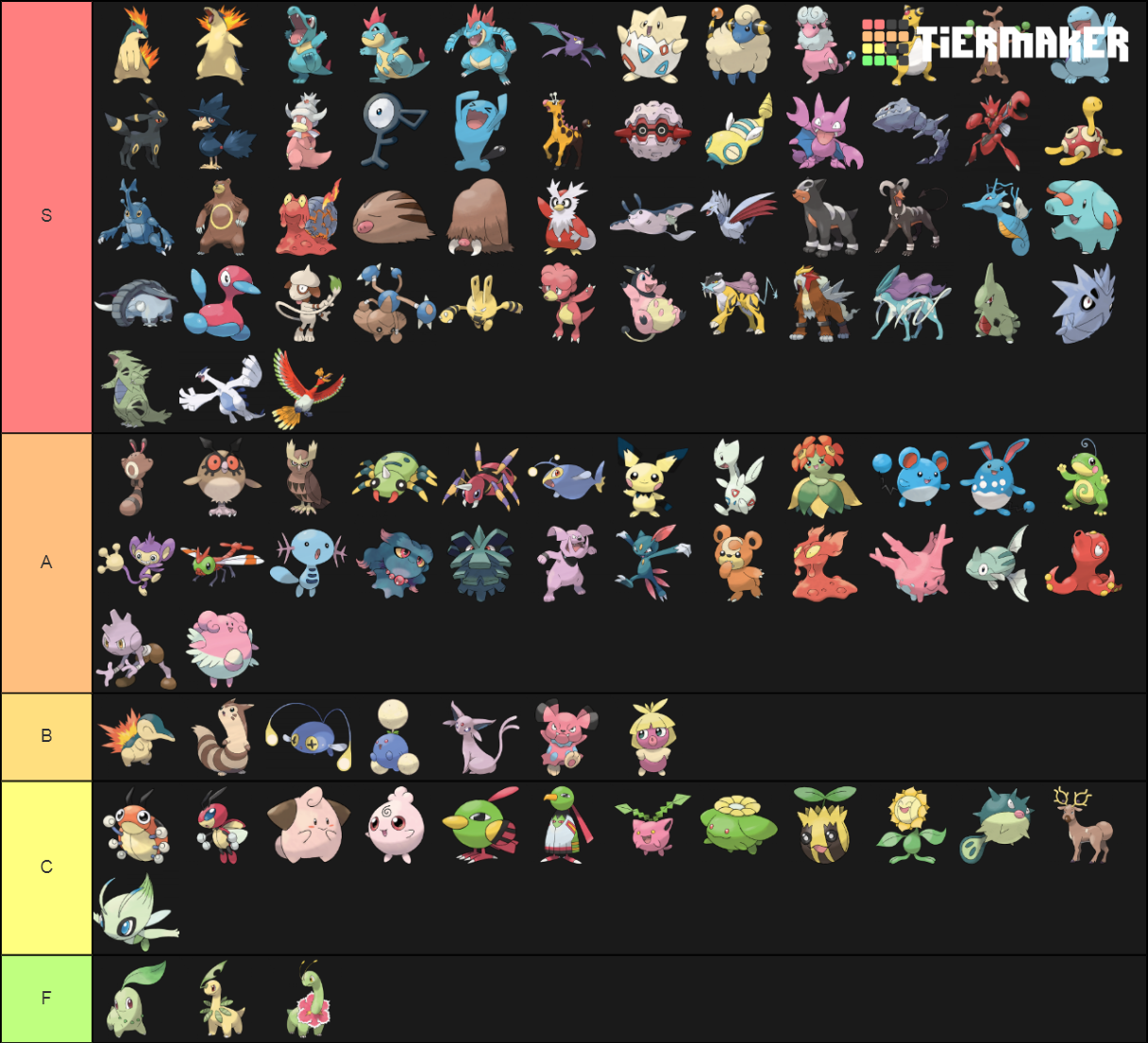 Johto pokédex Tier List (Community Rankings) - TierMaker