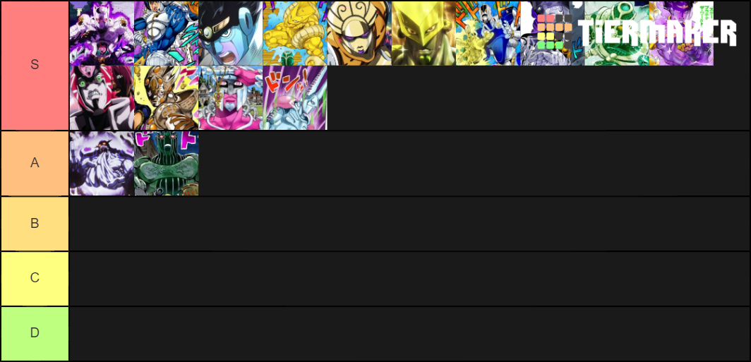 Jojo Bizarre Adventures Stands Tier List (Community Rankings) - TierMaker