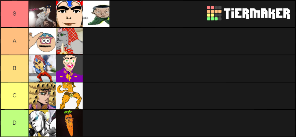 JoJo Cursed Fan-Arts Tier List (Community Rankings) - TierMaker