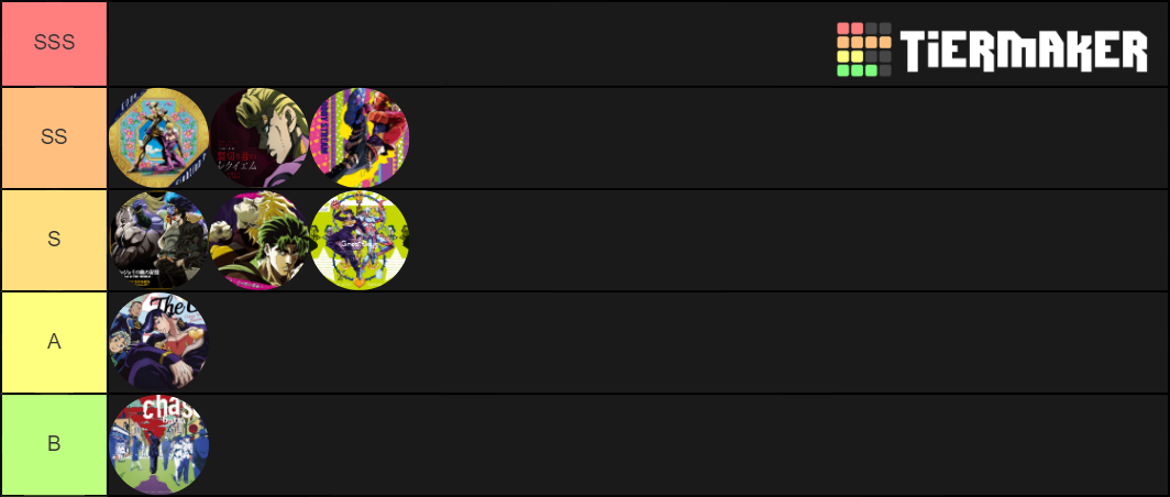 Jojo Op Tier List (Community Rankings) - TierMaker