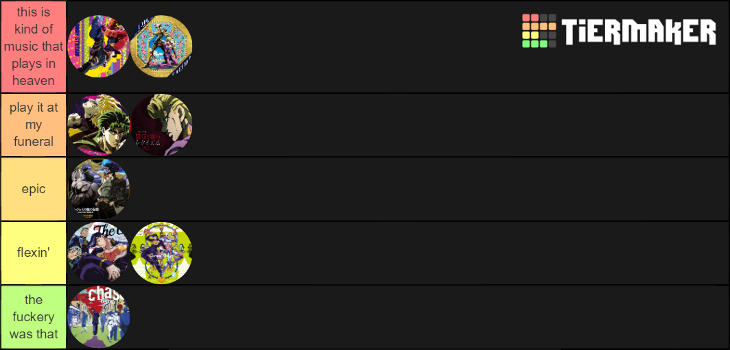 Jojo Op Tier List (Community Rankings) - TierMaker