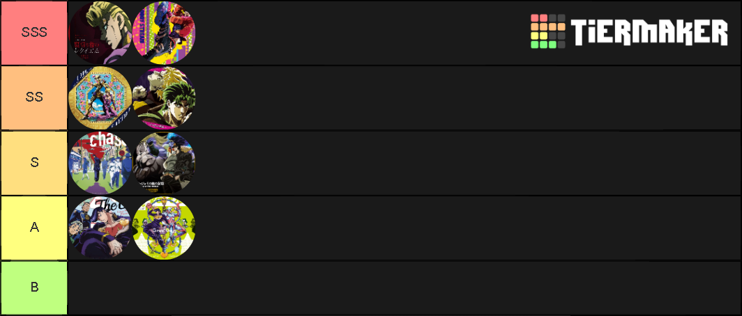 Jojo Op Tier List (Community Rankings) - TierMaker