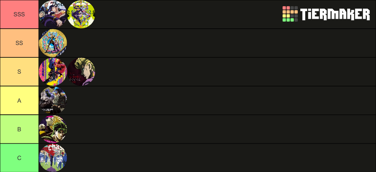 Jojo Op Tier List (Community Rankings) - TierMaker