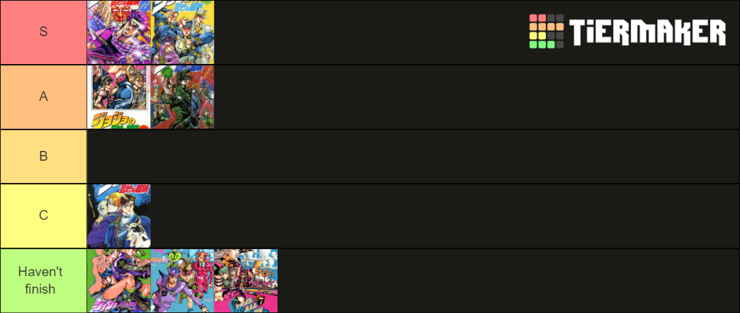 JoJo parts Tier List (Community Rankings) - TierMaker