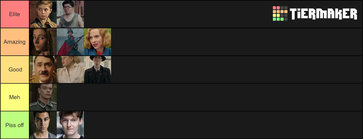 Jojo Rabbit Characters Tier List (Community Rankings) - TierMaker