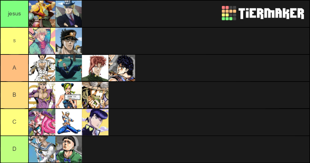 Jojos and Jobros Tier List (Community Rankings) - TierMaker