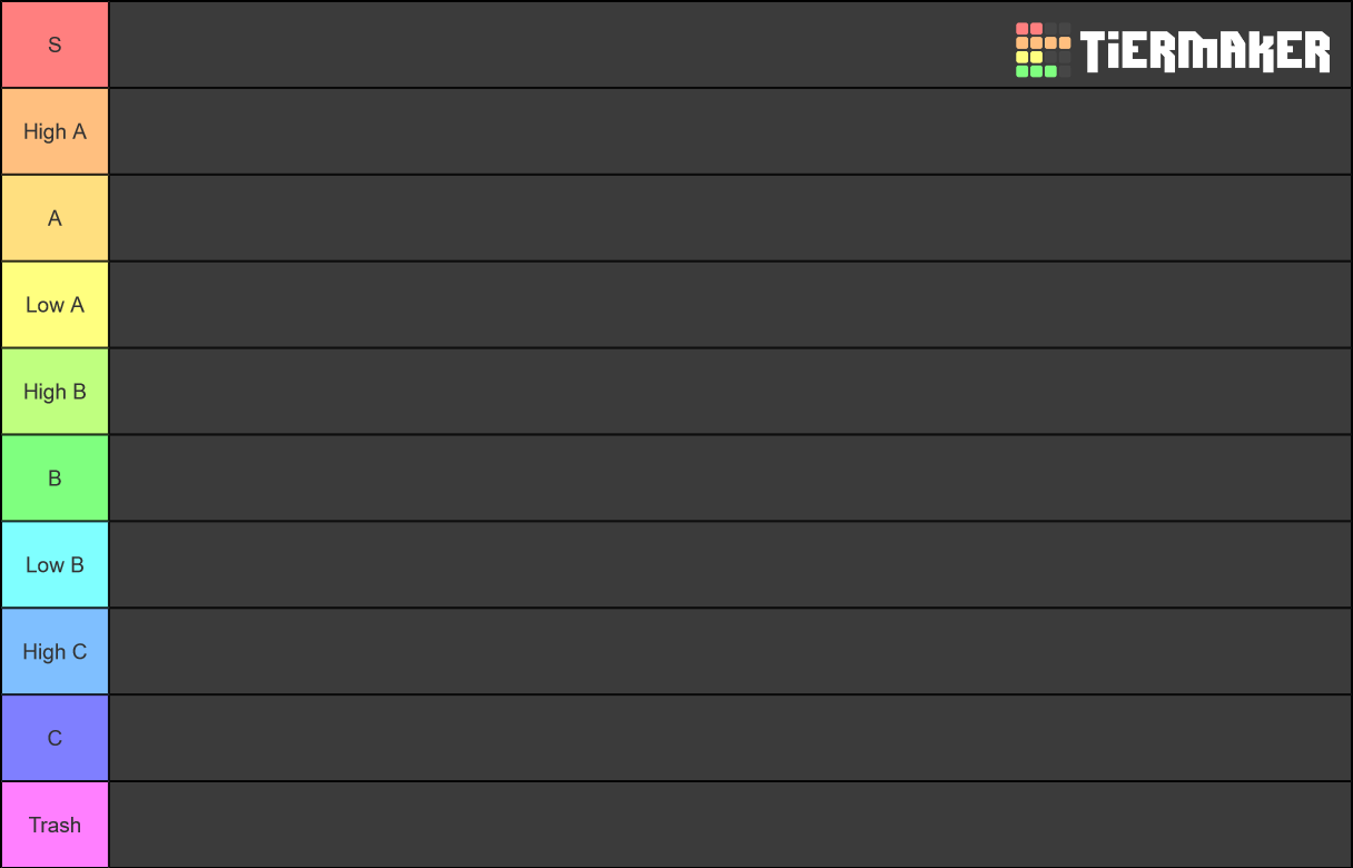 JoJo's Bizzare World Stands/Specs (By JJBW Guides) Tier List (Community ...