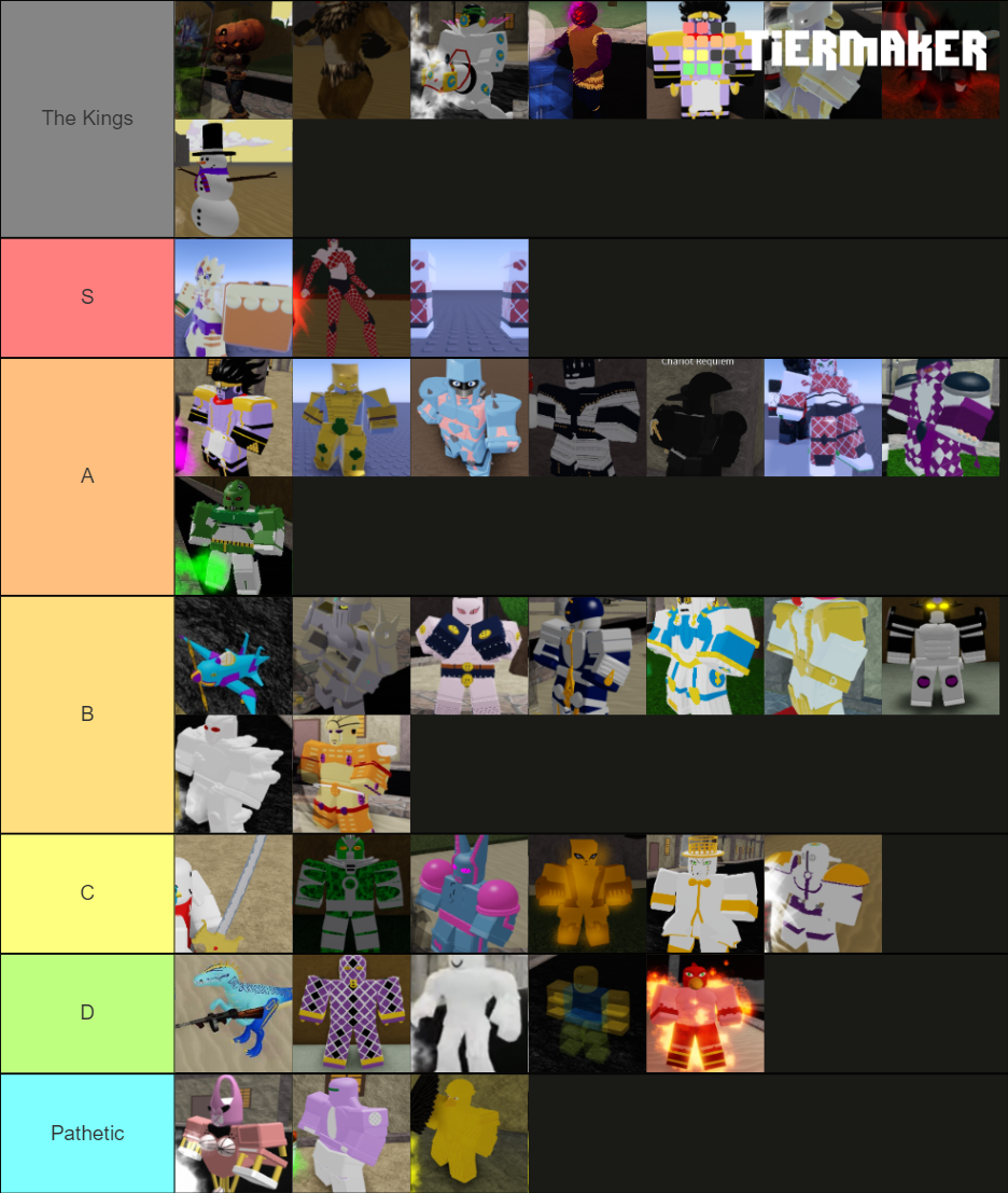 JoJo's Bloxy Adventure Stands Tier List (Community Rankings) - TierMaker