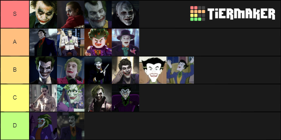 Joker Actors Tier List (Community Rankings) - TierMaker