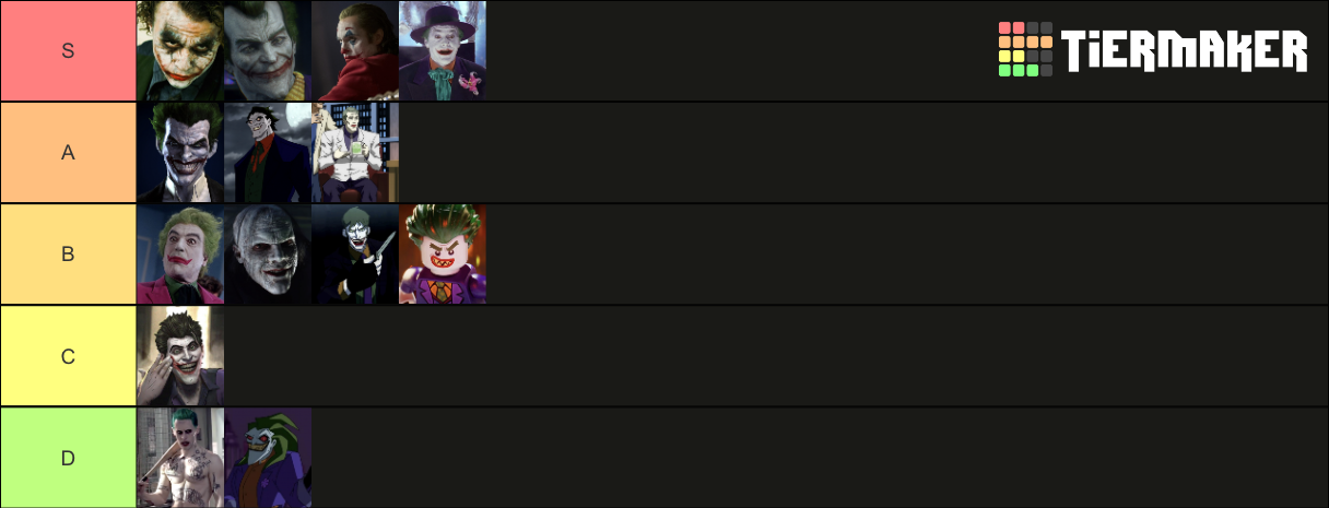 Joker Actors Tier List (Community Rankings) - TierMaker