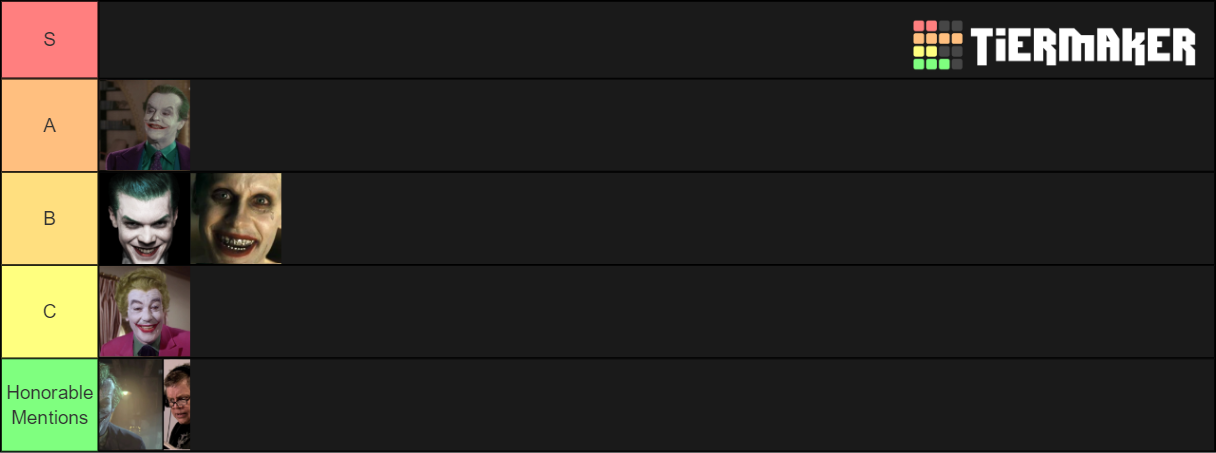 Joker Comparison Tier List (Community Rankings) - TierMaker