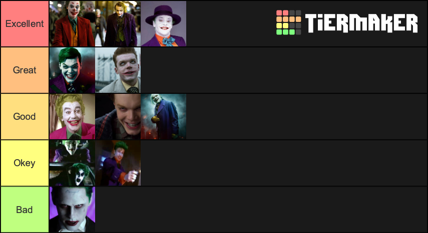 Joker Evolution | Rated Tier List (Community Rankings) - TierMaker