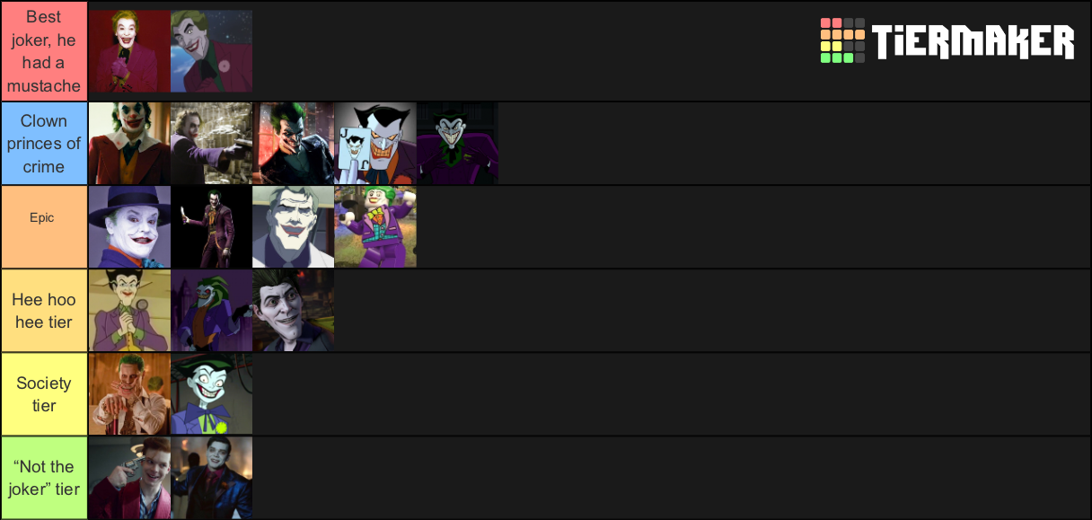Joker Ranking Tier List (Community Rankings) - TierMaker