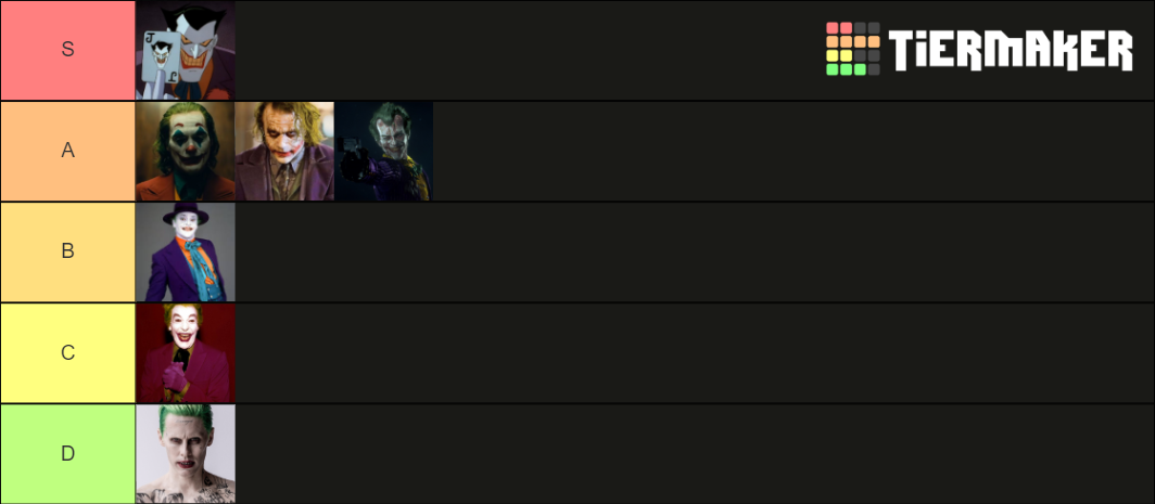 Joker Tier List (Community Rankings) - TierMaker