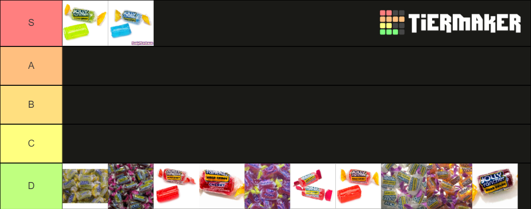 Jolly Rancher Flavors Tier List (Community Rankings) - TierMaker