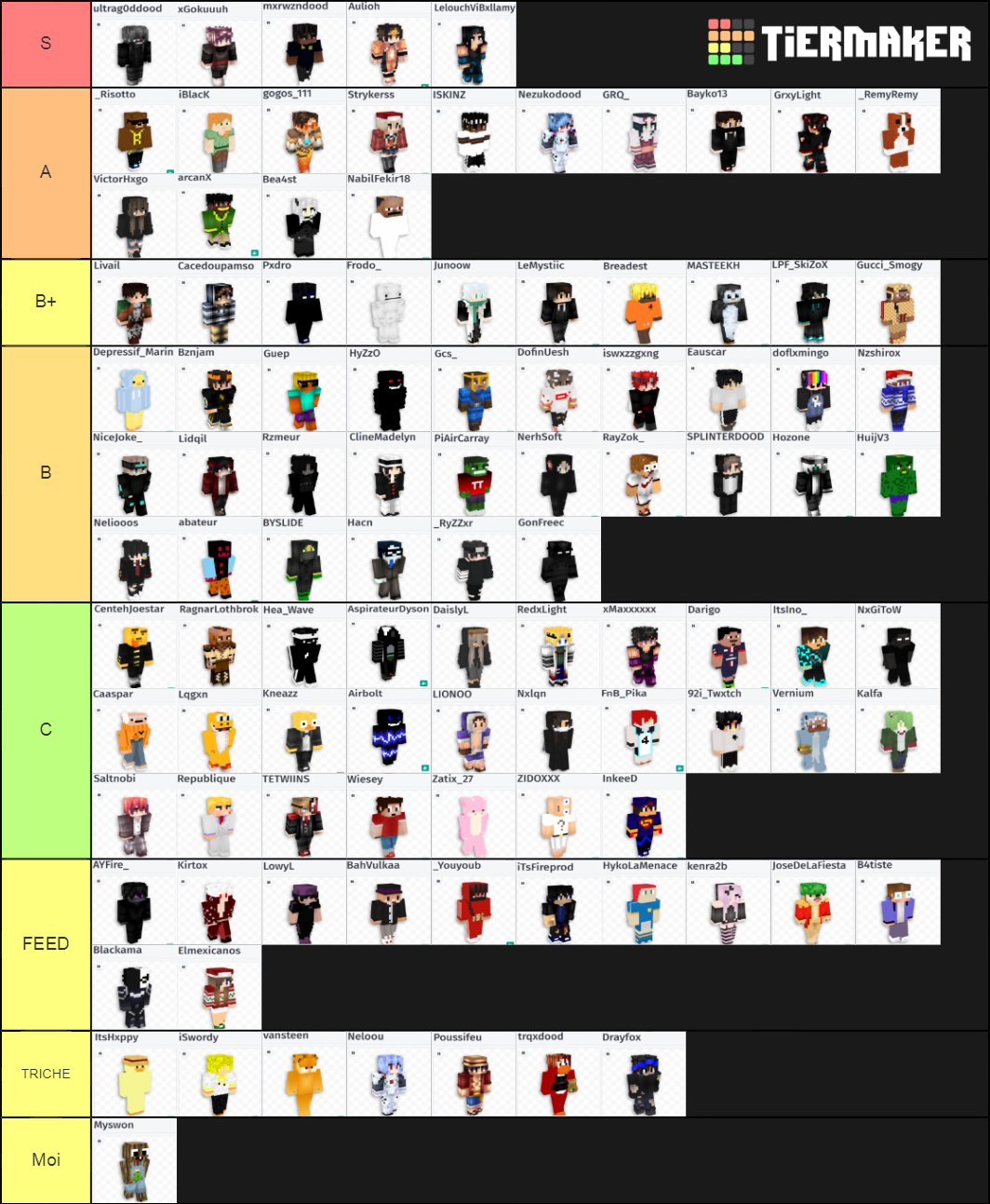 JOUEURS UHC FR Tier List (Community Rankings) - TierMaker