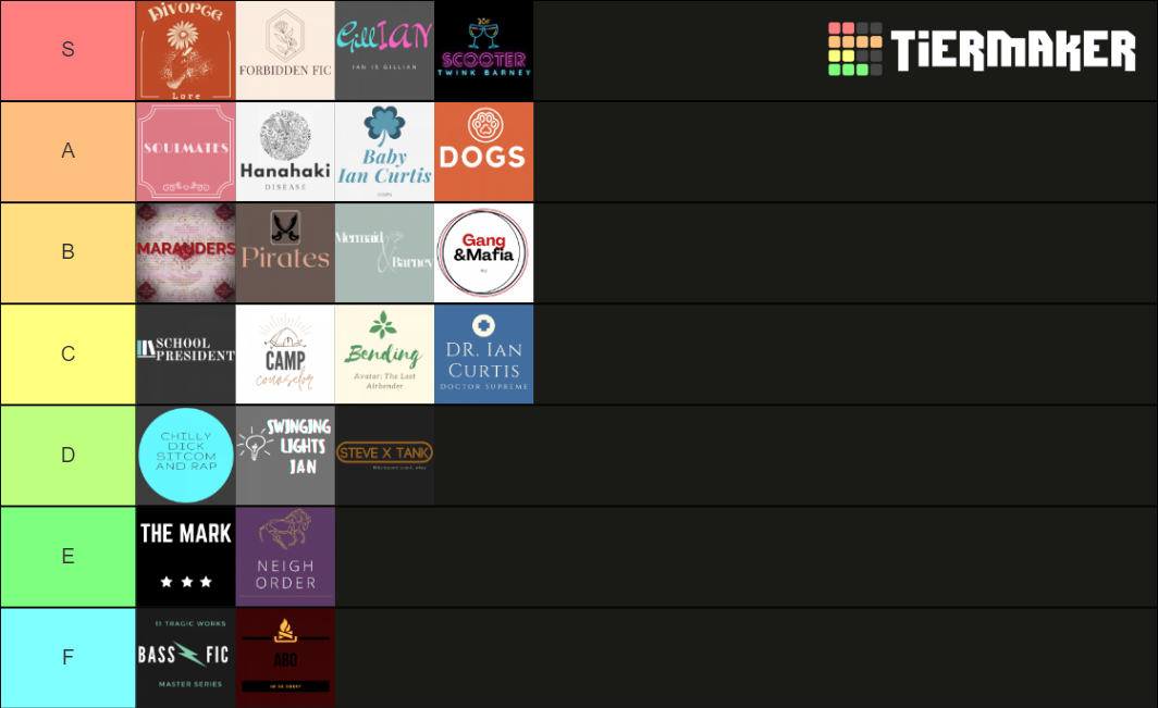 Old, sad maker Tier List (Community Rankings) - TierMaker