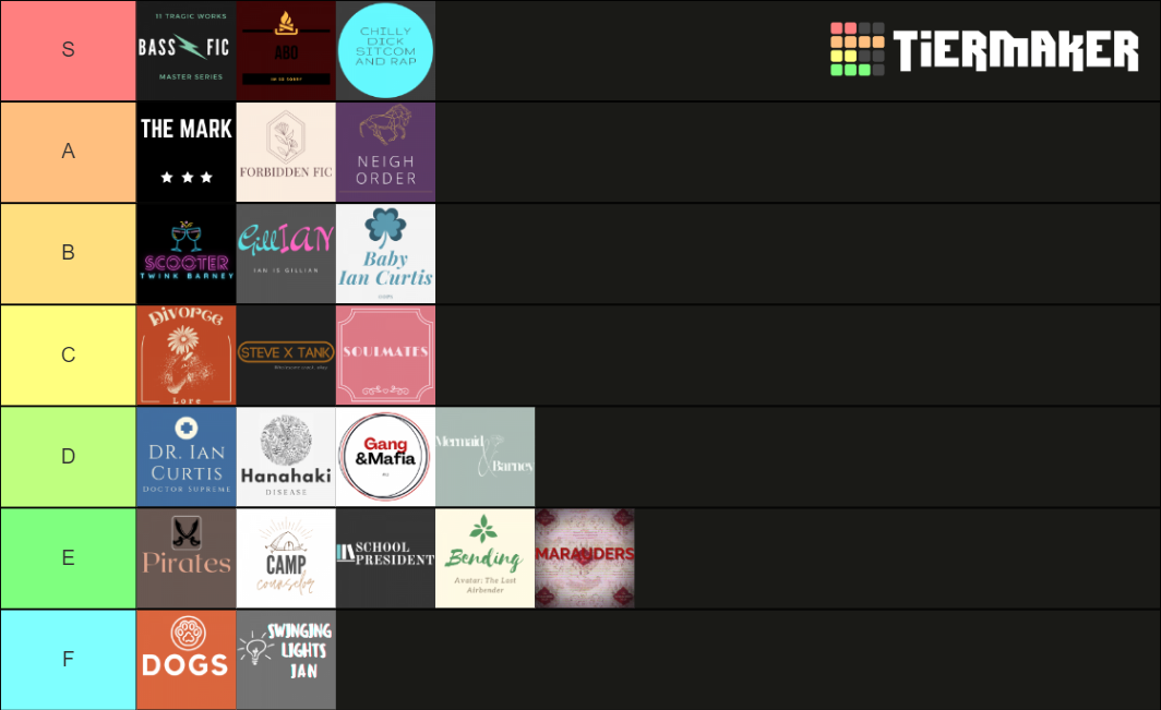 Old, sad maker Tier List (Community Rankings) - TierMaker