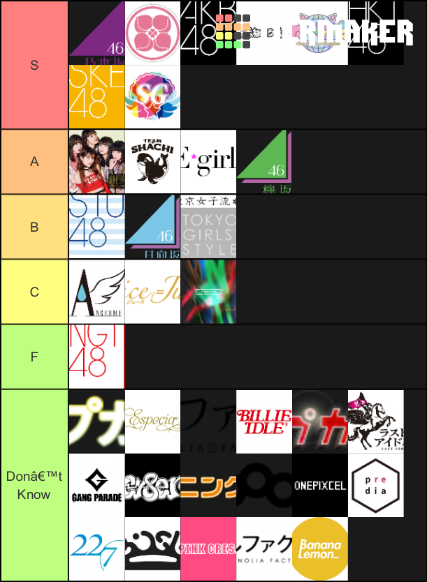Jpop Girl Groups Tier List (Community Rankings) - TierMaker