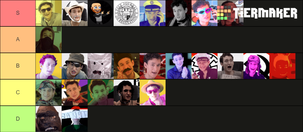 Jreg Character Ranking Tier List (Community Rankings) - TierMaker