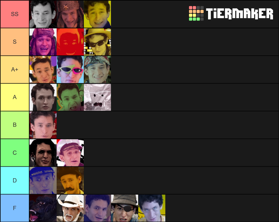 Jreg Characters Tier List (Community Rankings) - TierMaker