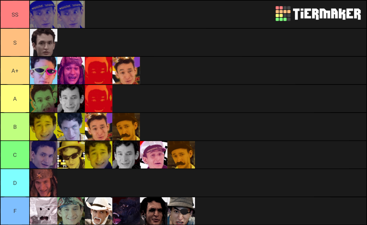 Jreg Characters Tier List (Community Rankings) - TierMaker