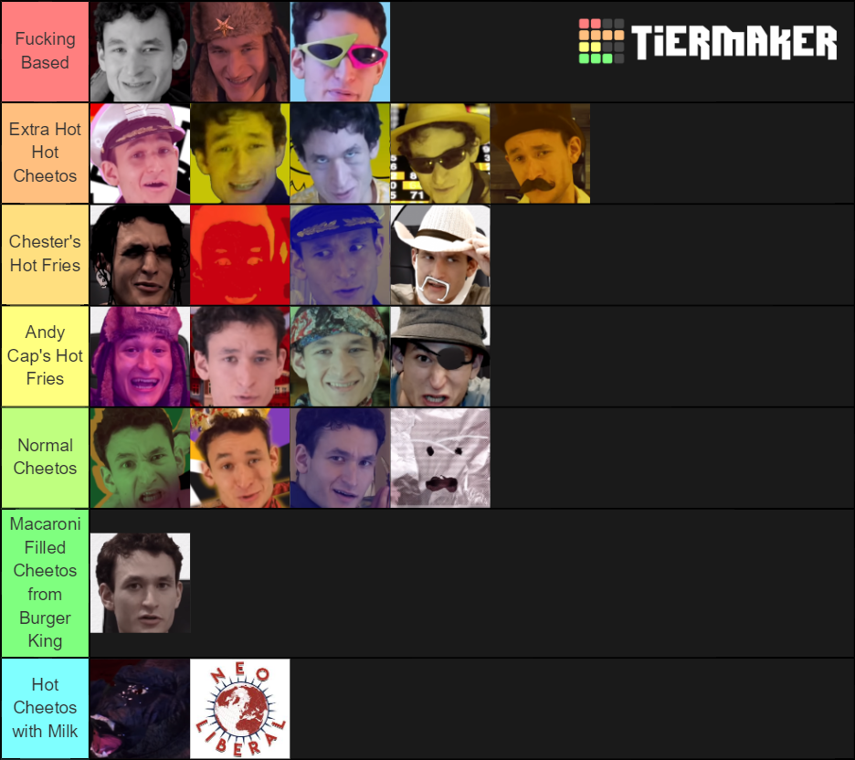 Jreg Characters Tier List (Community Rankings) - TierMaker