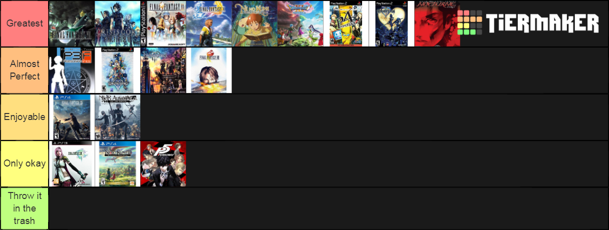 JRPG games Tier List (Community Rankings) - TierMaker
