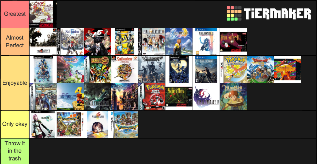 JRPG games Tier List (Community Rankings) - TierMaker