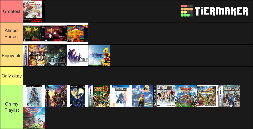 JRPG games Tier List (Community Rankings) - TierMaker