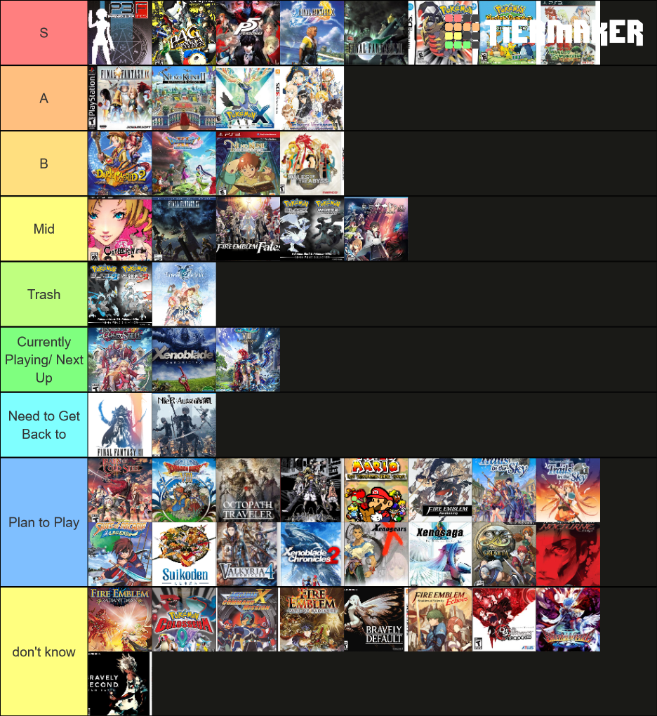 JRPG Tier List (Community Rankings) - TierMaker