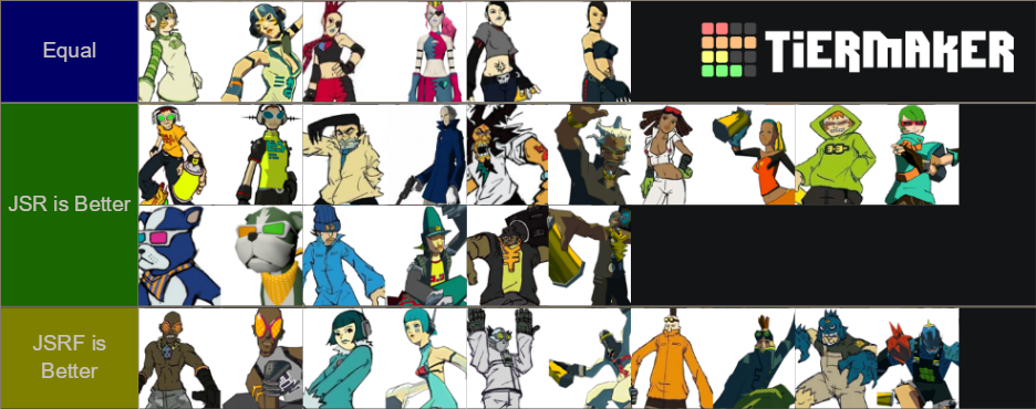 JSR vs JSRF character designs Tier List (Community Rankings) - TierMaker