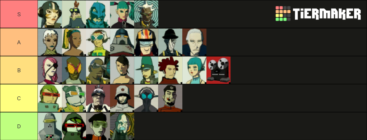 JSRF: Jet Set Radio Characters Tier List (Community Rankings) - TierMaker