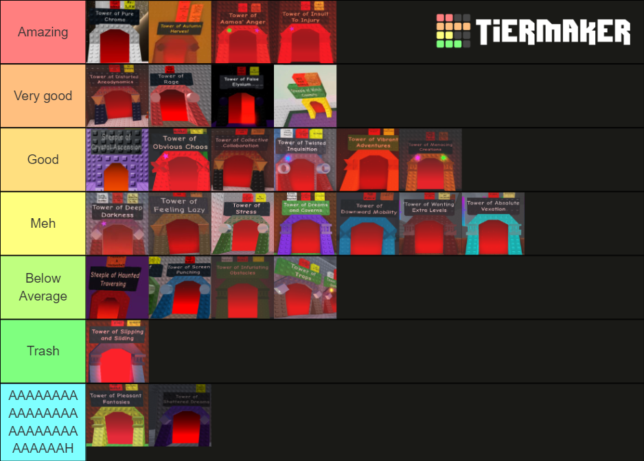 JToH challenging towers and steeples Tier List (Community Rankings ...
