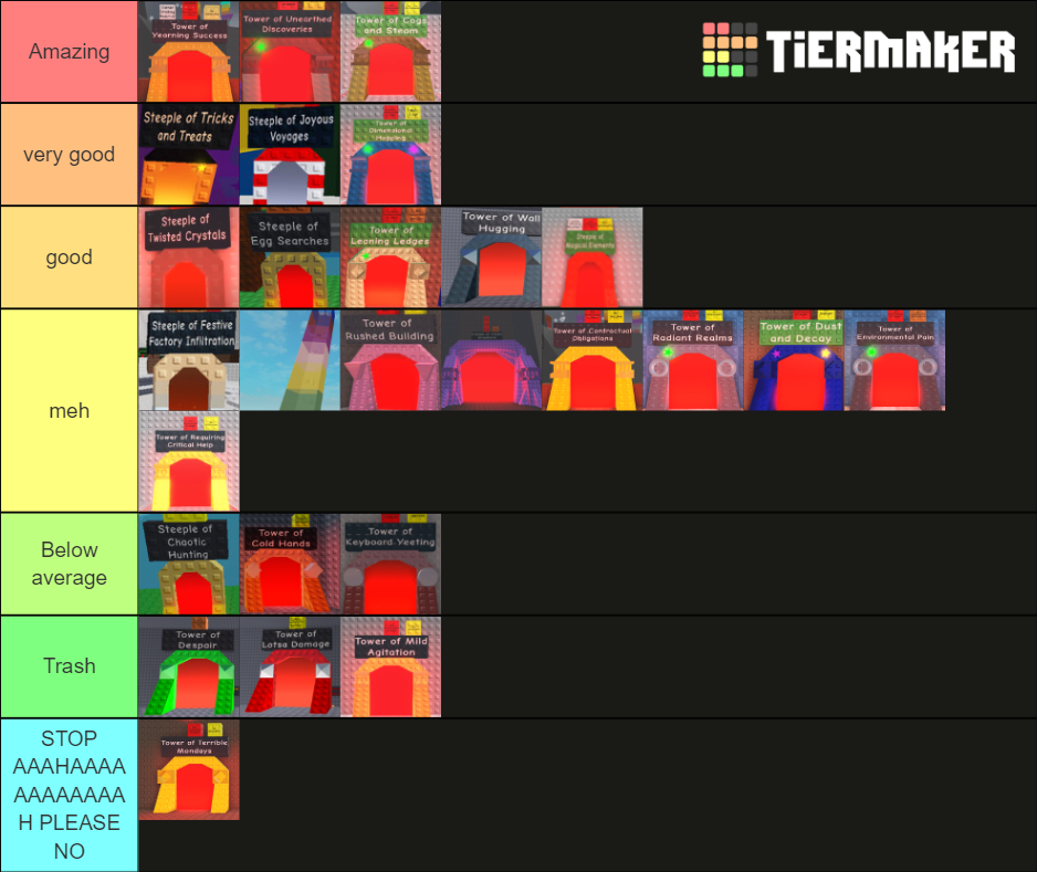 JToH difficult towers, citadels, and steeples Tier List (Community ...