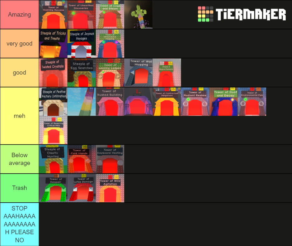 JToH difficult towers, citadels, and steeples Tier List (Community ...