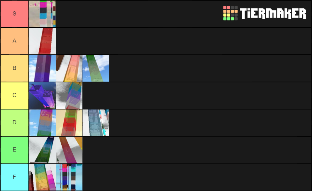 JToH pt1 Tier List (Community Rankings) - TierMaker