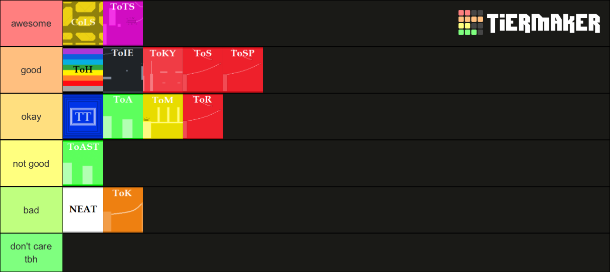 jtoh ring 1 Tier List (Community Rankings) - TierMaker