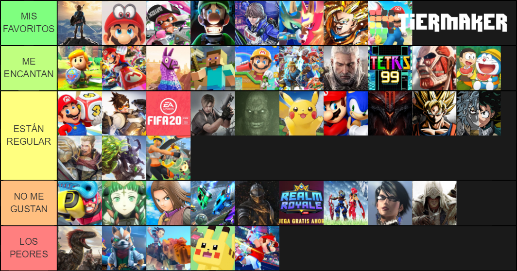 Juegos Nintendo Switch Tier List (Community Rankings) - TierMaker