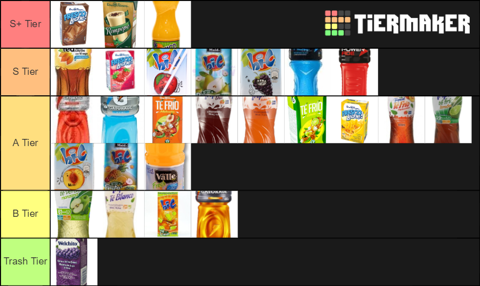 Jugos de Costa Rica Tier List (Community Rankings) - TierMaker