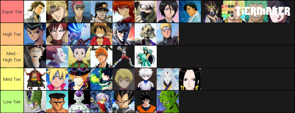 Jump Force Tier List (Community Rankings) - TierMaker