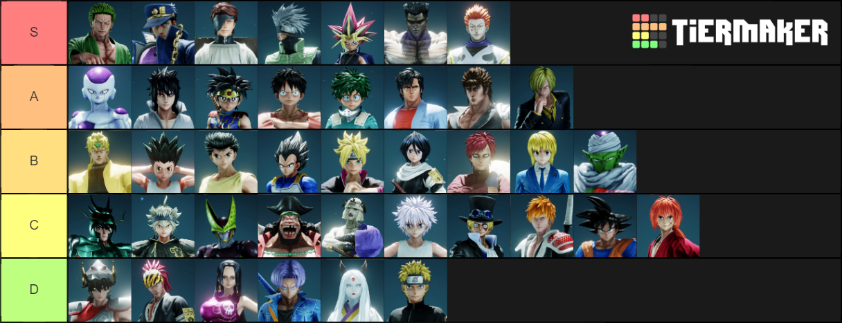 Jump Force Tier List (Community Rankings) - TierMaker