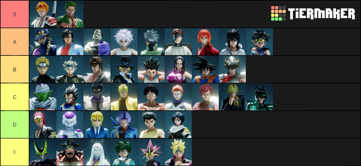 Jump Force Tier List (Community Rankings) - TierMaker