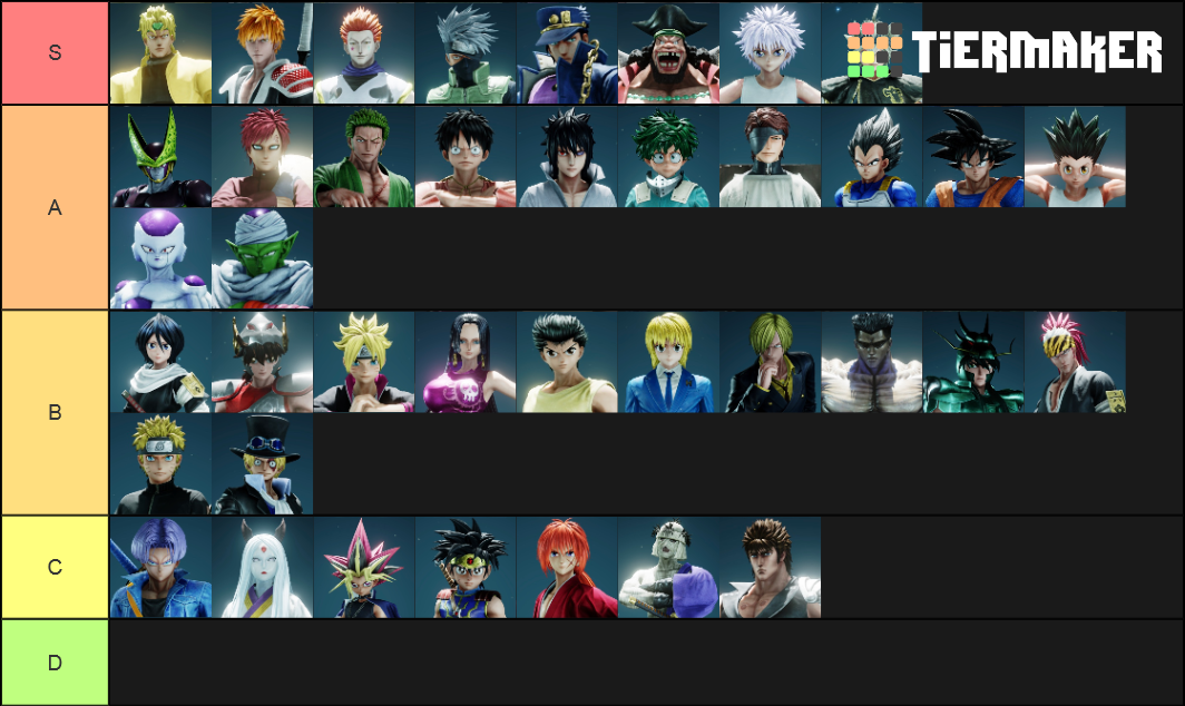 Jump Force Tier List (Community Rankings) - TierMaker