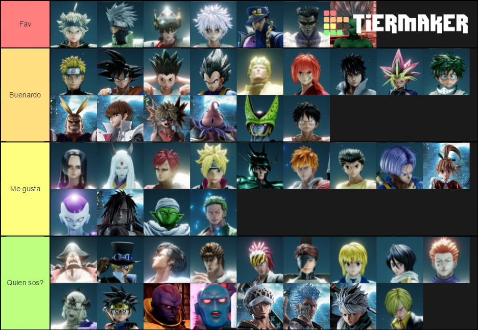 Jump Force Character (December 2019 DLC Included) Tier List (Community ...