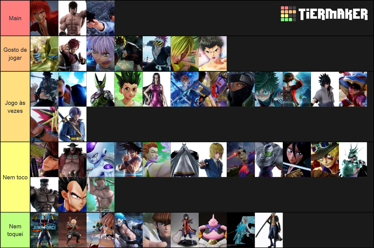 Jump Force Full Roster Updated Tier List (Community Rankings) - TierMaker