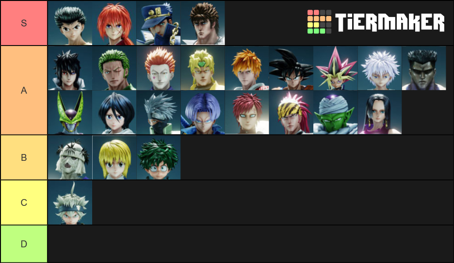Jump Force Tier List (Community Rankings) - TierMaker