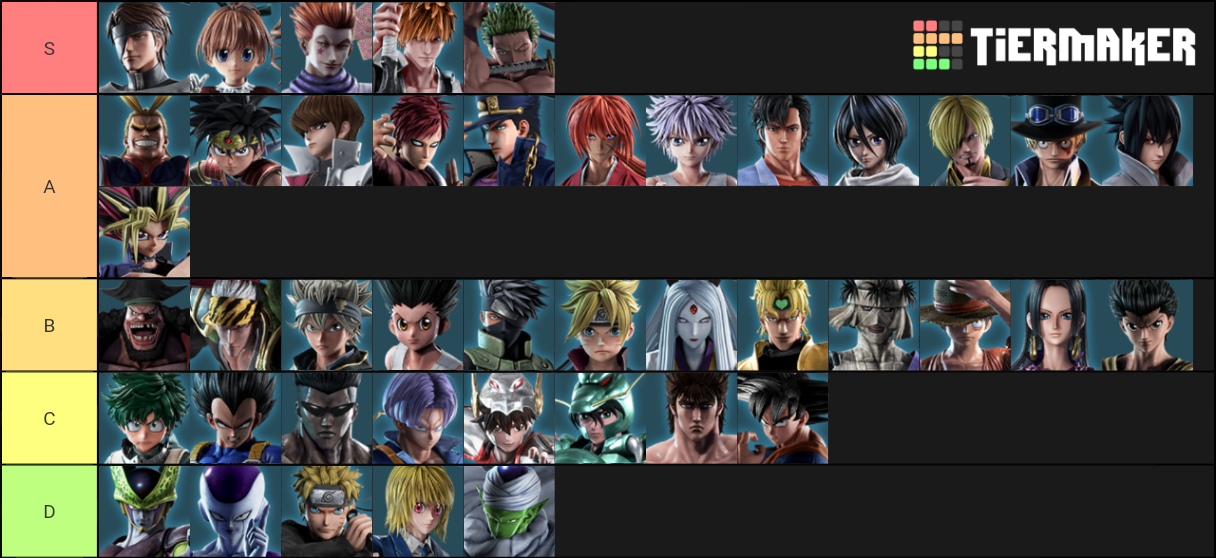 Jump Force Tier List (Community Rankings) - TierMaker